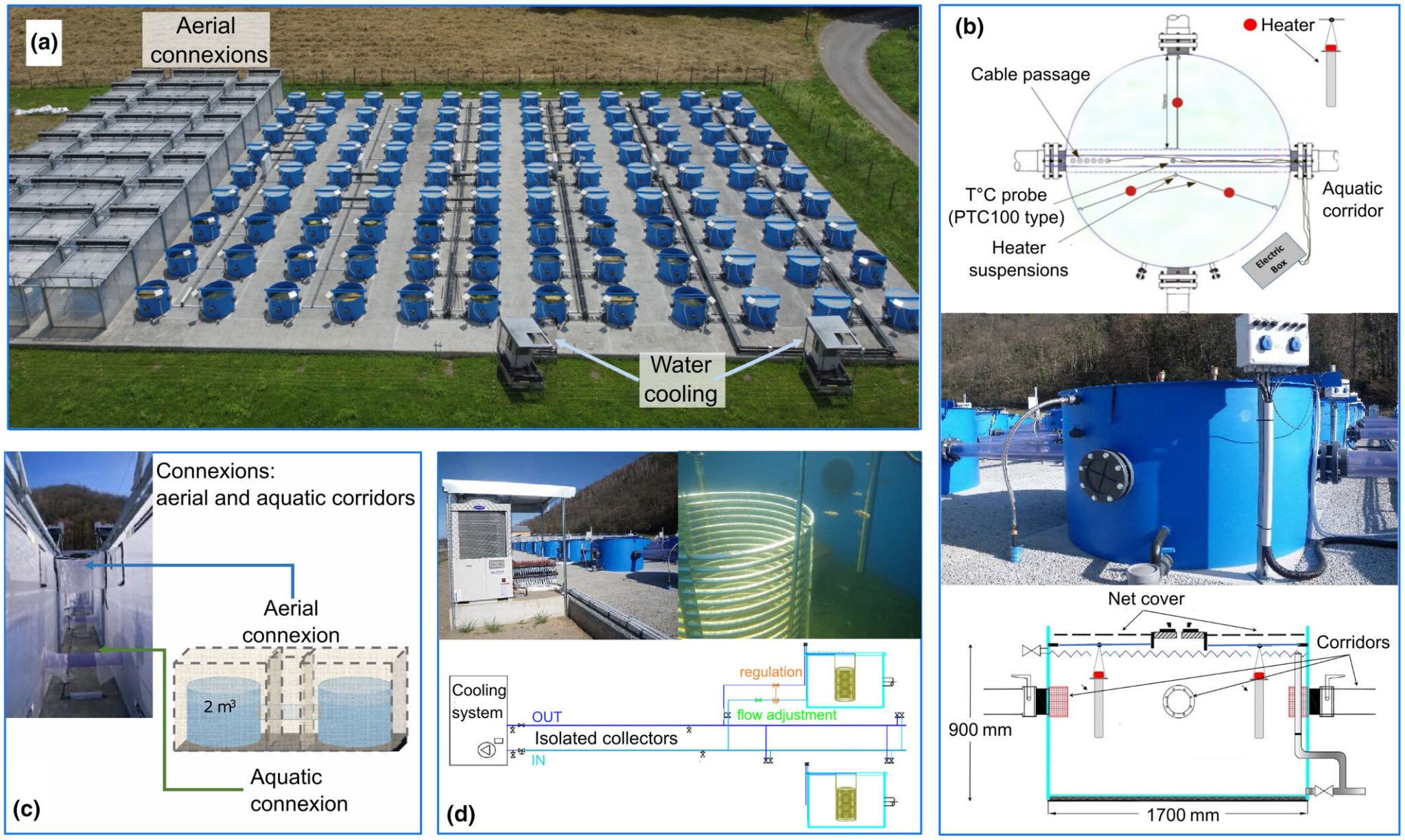 Le Métatron aquatique de la SETE en Ariège | AnaEE France
